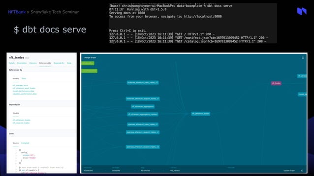 [EN] Building modern data pipeline with Snowflake + DBT + Airflow.pdf