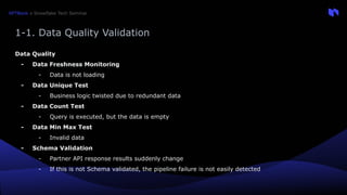 [EN] Building modern data pipeline with Snowflake + DBT + Airflow.pdf