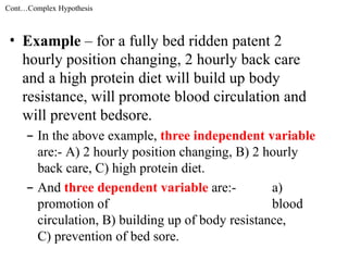 ENC . BSc 4 Unit Research Hypothesis.pptx