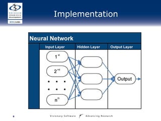 Enc07 Neutral Network Algorithms 070420 | PPT | Chemistry | Science