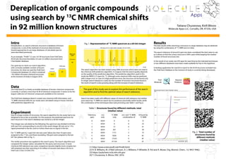 Dereplication of organic compounds by 13C NMR and m/z | PDF