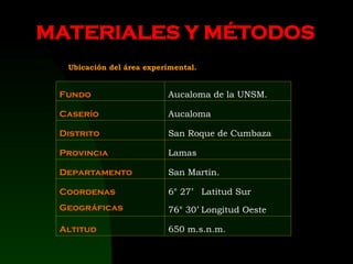 encalado del suelo en el sistema agricola.ppt