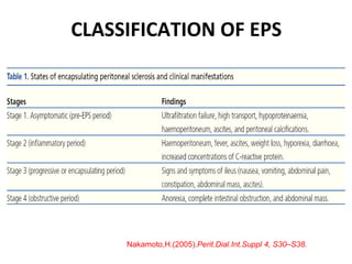 Encapsulate peritoneal dialysis after short term peritoneal dialysis | PPT