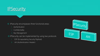 Encapsulating security payload in Cryptography and Network Security | PPTX