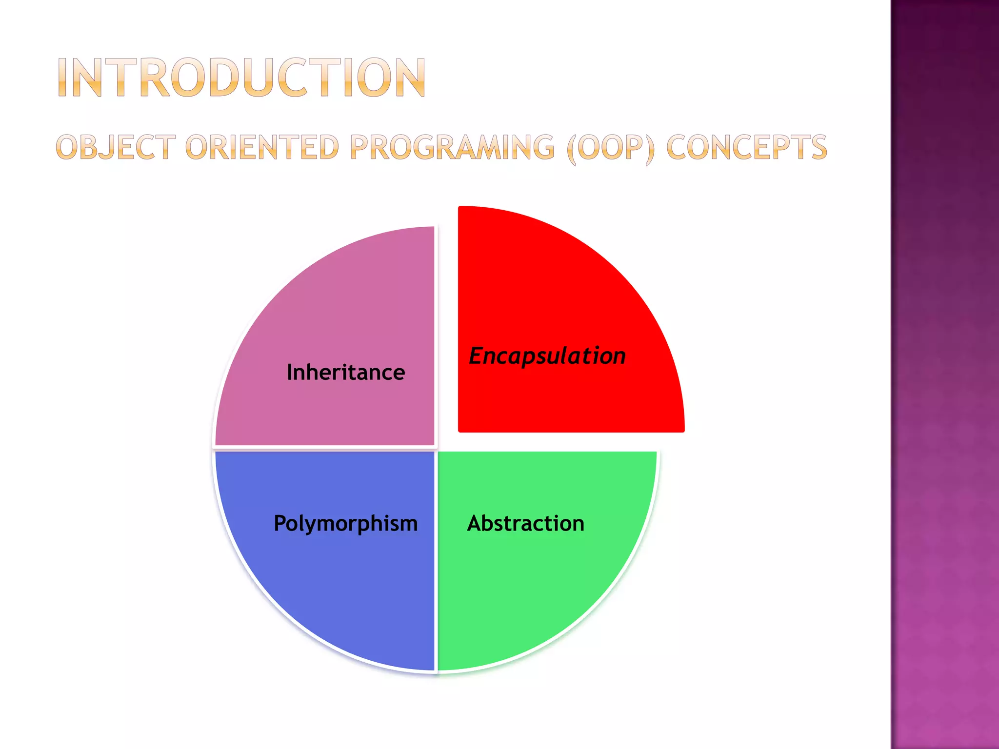 Encapsulation | PPTX
