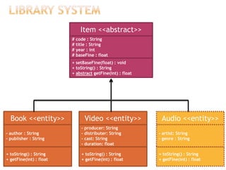 Encapsulation | PPTX