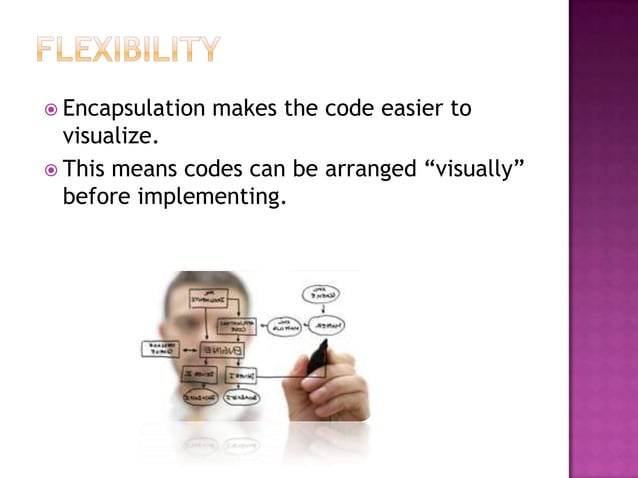 Encapsulation Ppt 6574