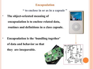 C# Encapsulation | PPT