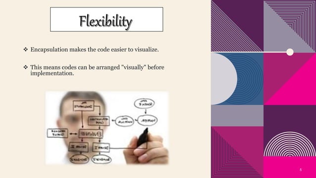 Encapsulation | PPTX | Programming Languages | Computing