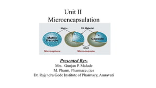 Unit II Microencapsulation Presented By:- Mrs. Gunjan P. Malode ...