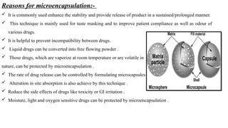 Unit II Microencapsulation Presented By:- Mrs. Gunjan P. Malode ...