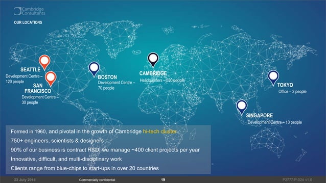 Encapsulation For Industrial Applications Pptx Chemistry Science