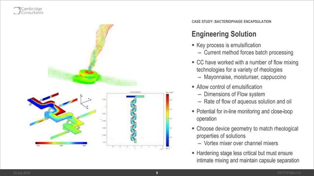 Encapsulation For Industrial Applications Pptx Chemistry Science