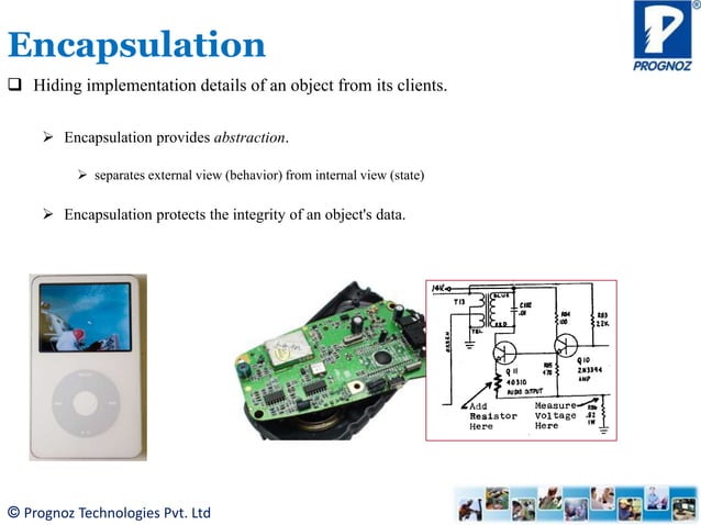 Concept of Object Oriented Programming | PPSX