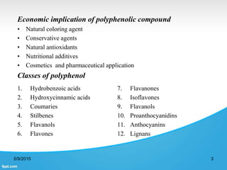 Encapsulation of natural polyphenolic compounds | PPT