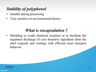 Encapsulation of natural polyphenolic compounds | PPT