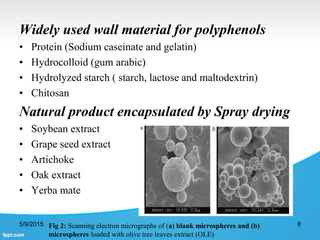 Encapsulation of natural polyphenolic compounds | PPT | Free Download