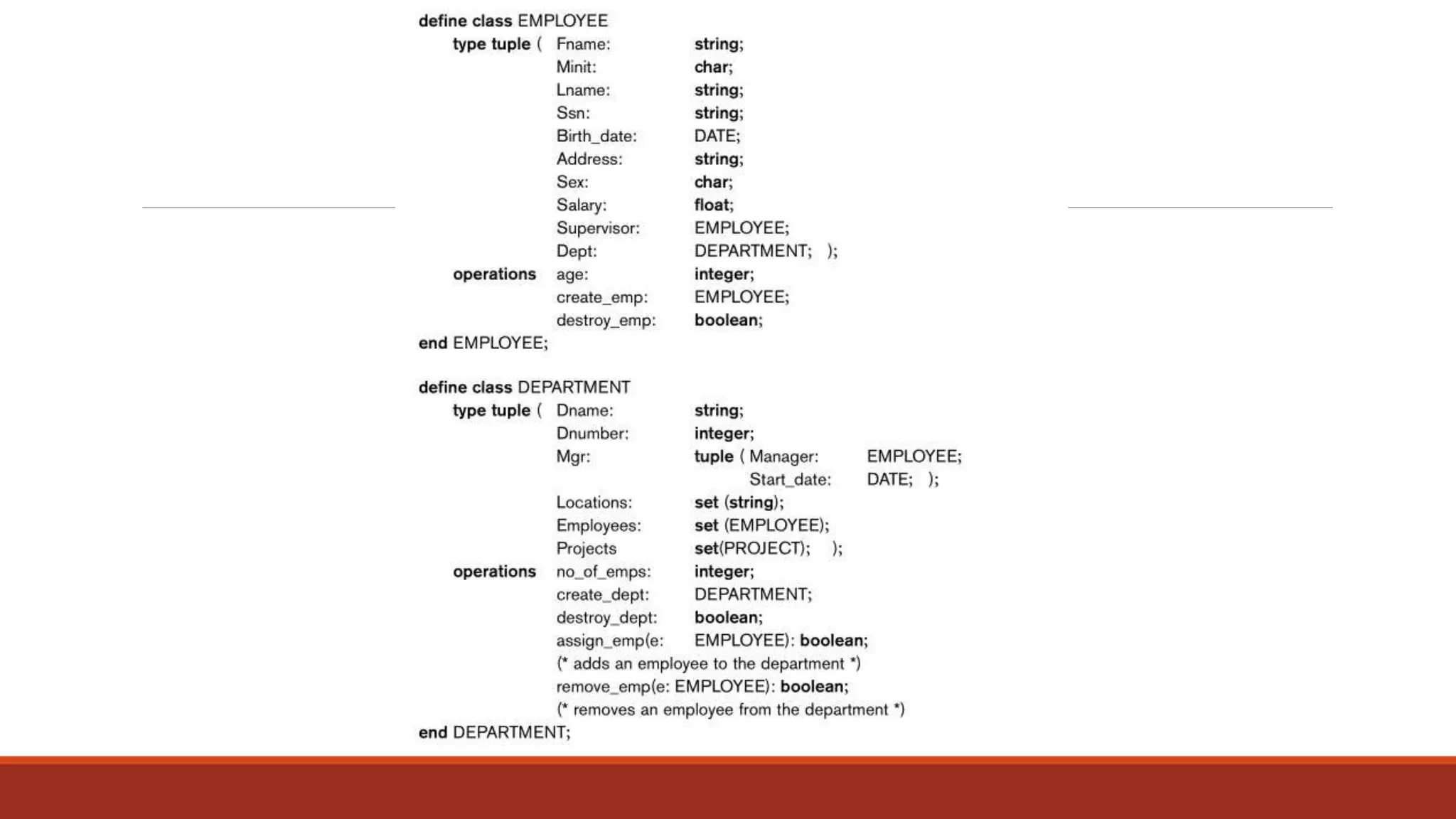Encapsulation of operations, methods & persistence | PPTX