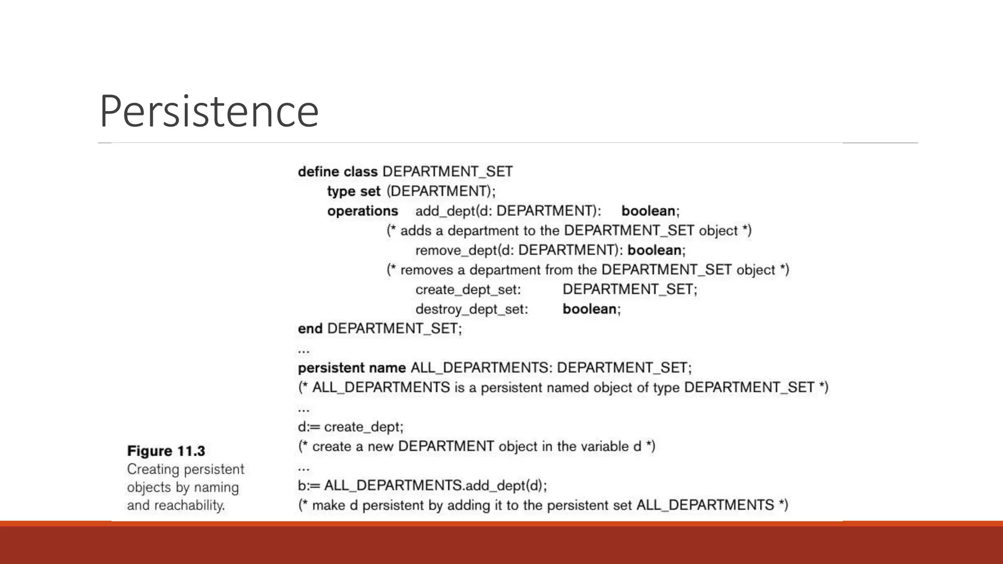 Encapsulation of operations, methods & persistence | PPTX