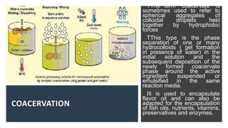 Encapsulation technology plays an important role | PDF