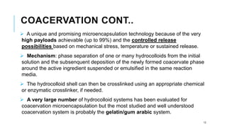 Encapsulation technology plays an important role | PDF