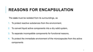 Encapsulation technology plays an important role | PDF