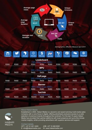 enca.com Rate Card | PDF
