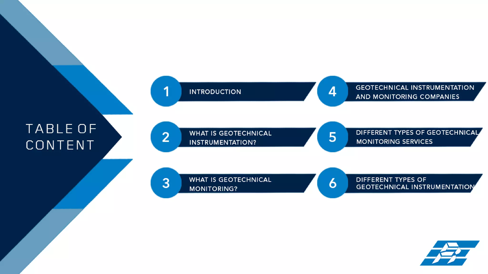Geotechnical Instrumentation & Monitoring: Services & Types | PDF