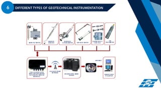 Geotechnical Instrumentation & Monitoring: Services & Types | PPT