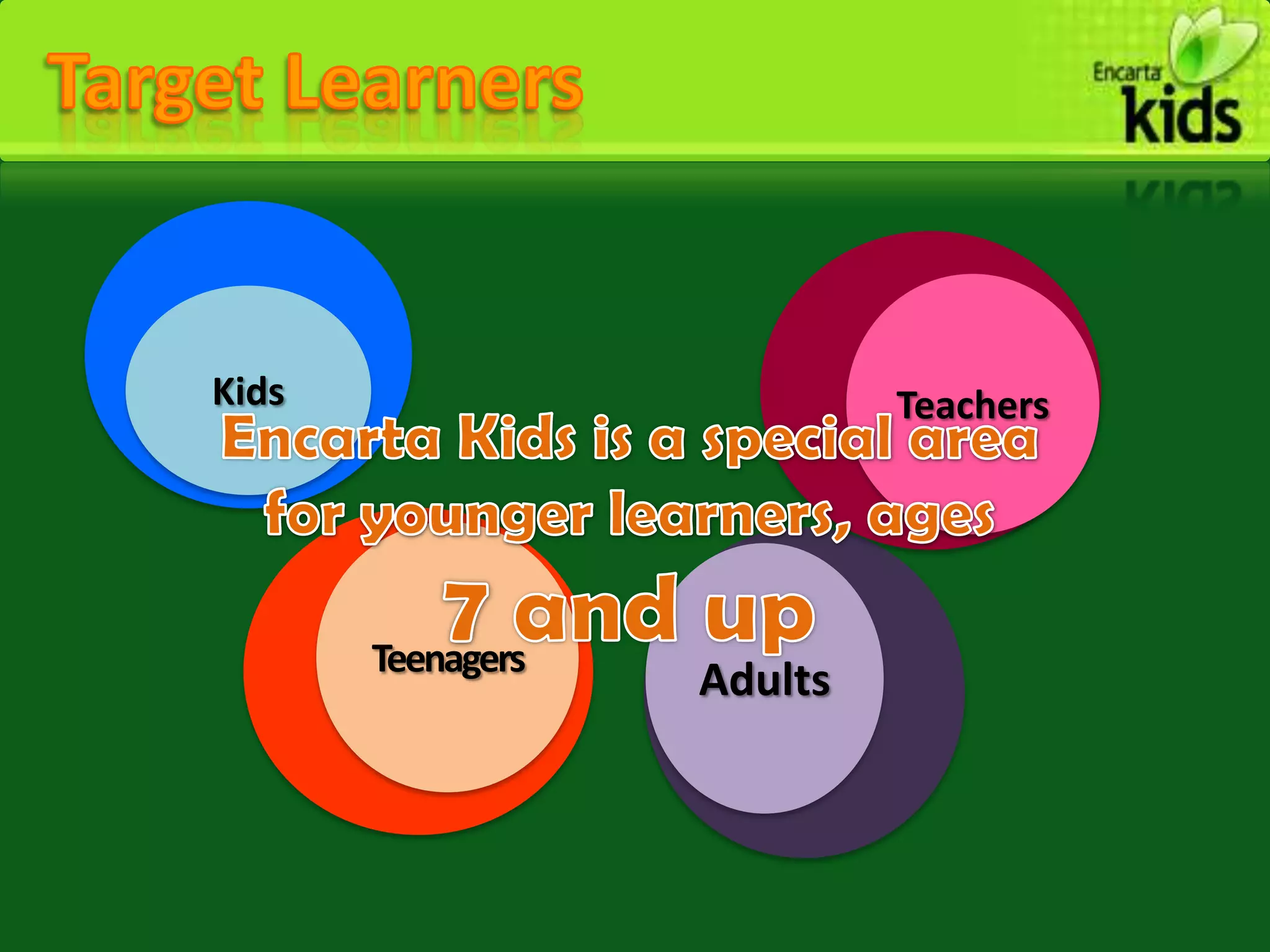 Encarta kids | PPTX