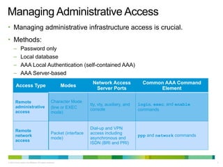 en_CCNAS_v11_Ch03(Authentication, Authorization, and Accounting).pptx