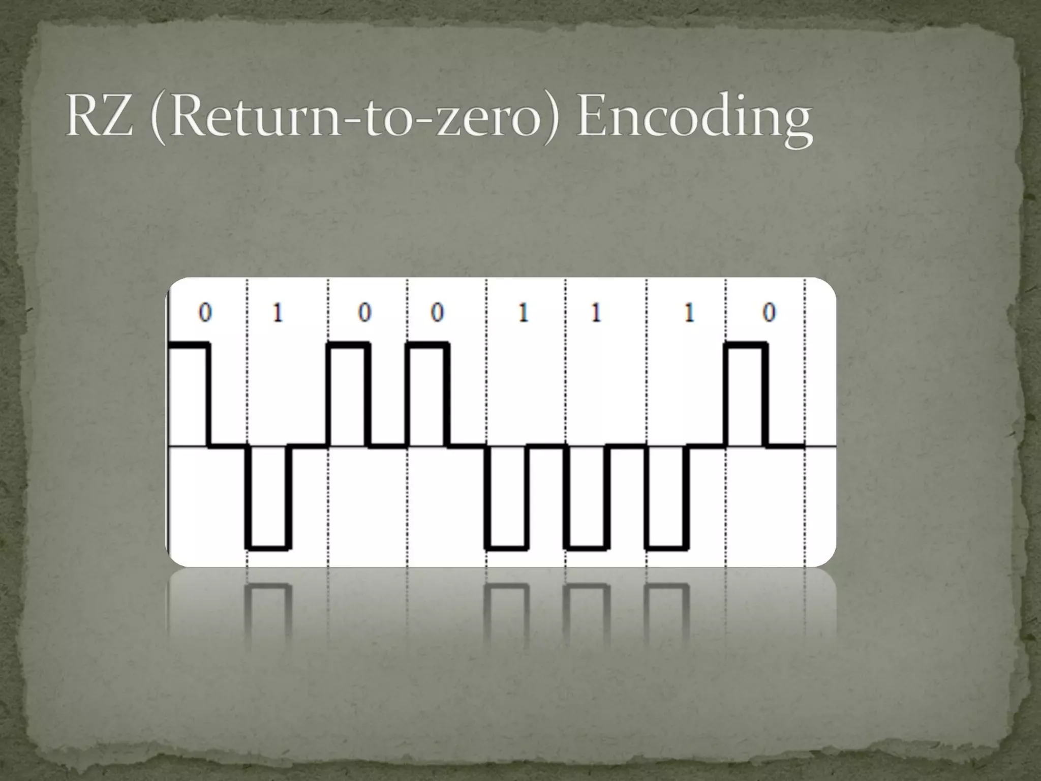 Encoding Techniques | PPT
