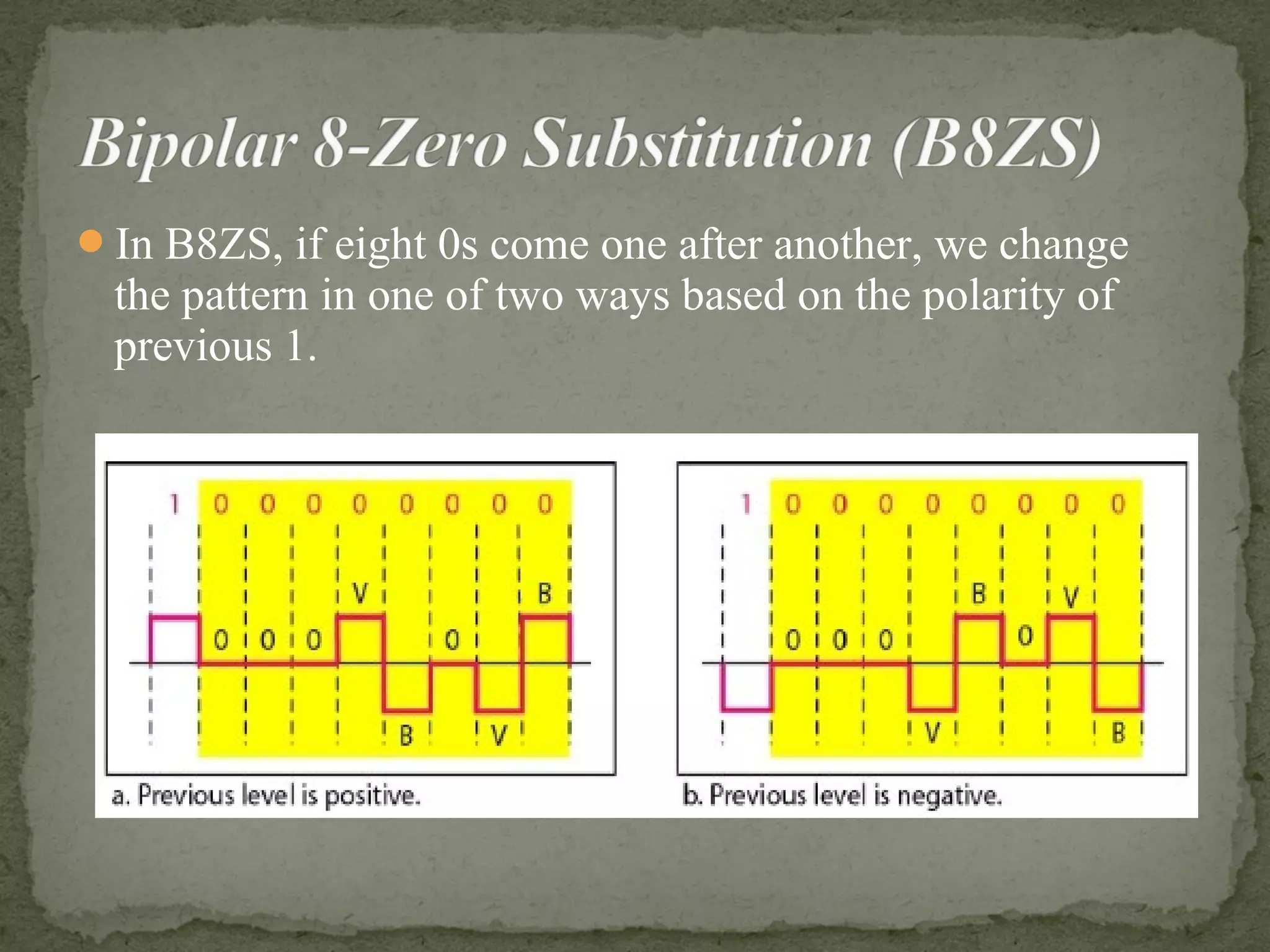 Encoding Techniques | PPT