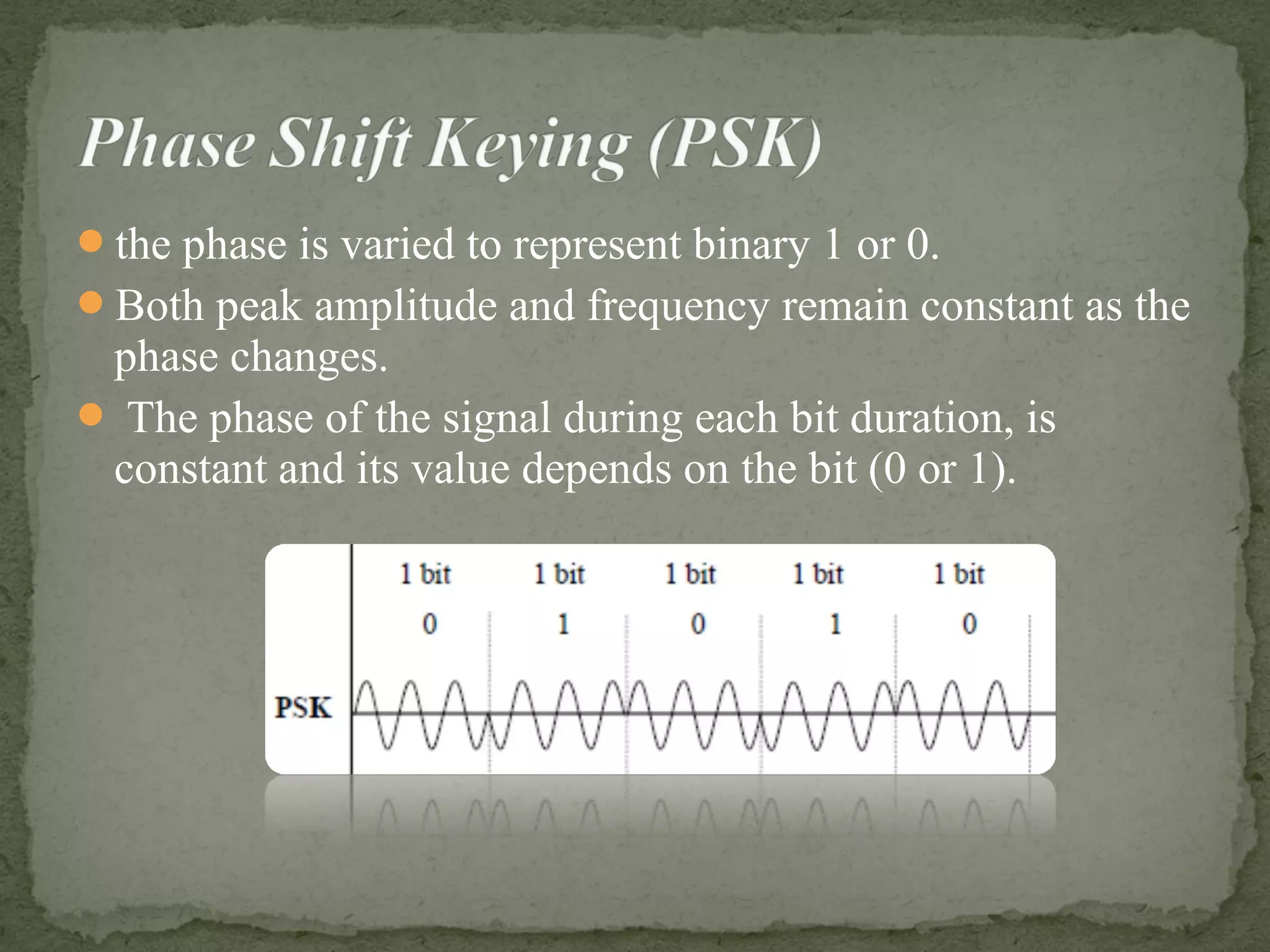 Encoding Techniques | PPT