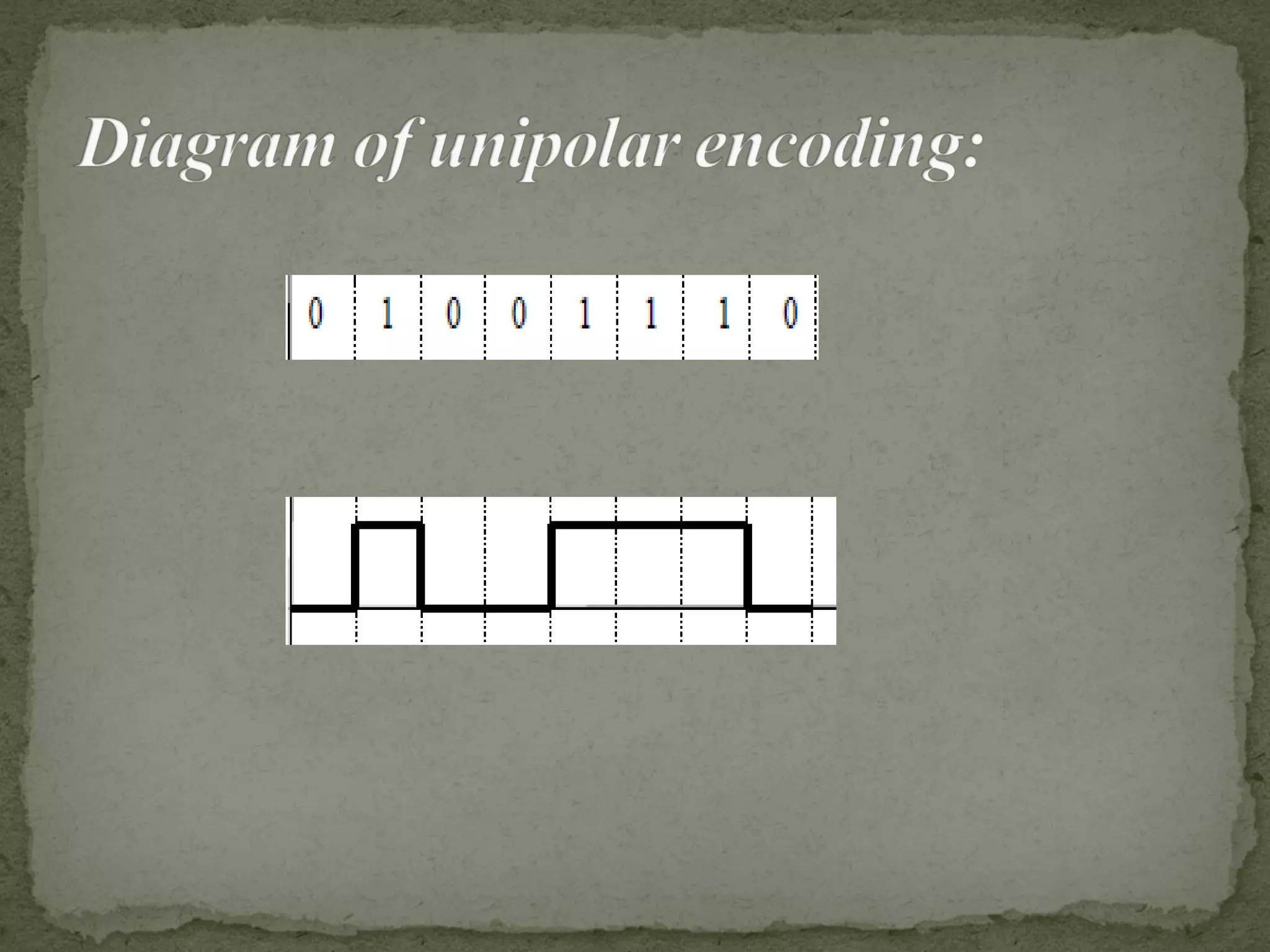 Encoding Techniques | PPT