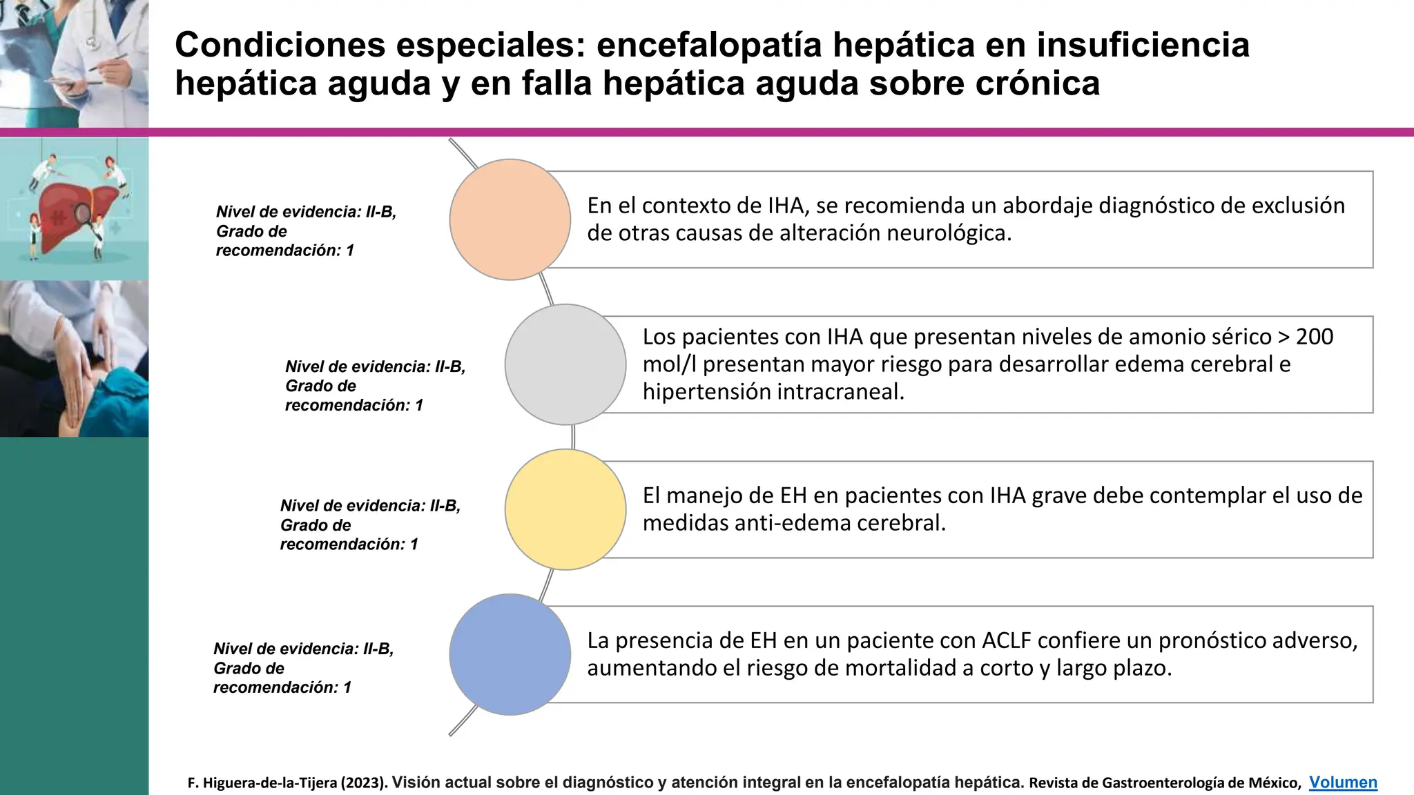 ENCEFALOPATIA HEPATICA DIAGNOSTICO Y MANEJO.pptx