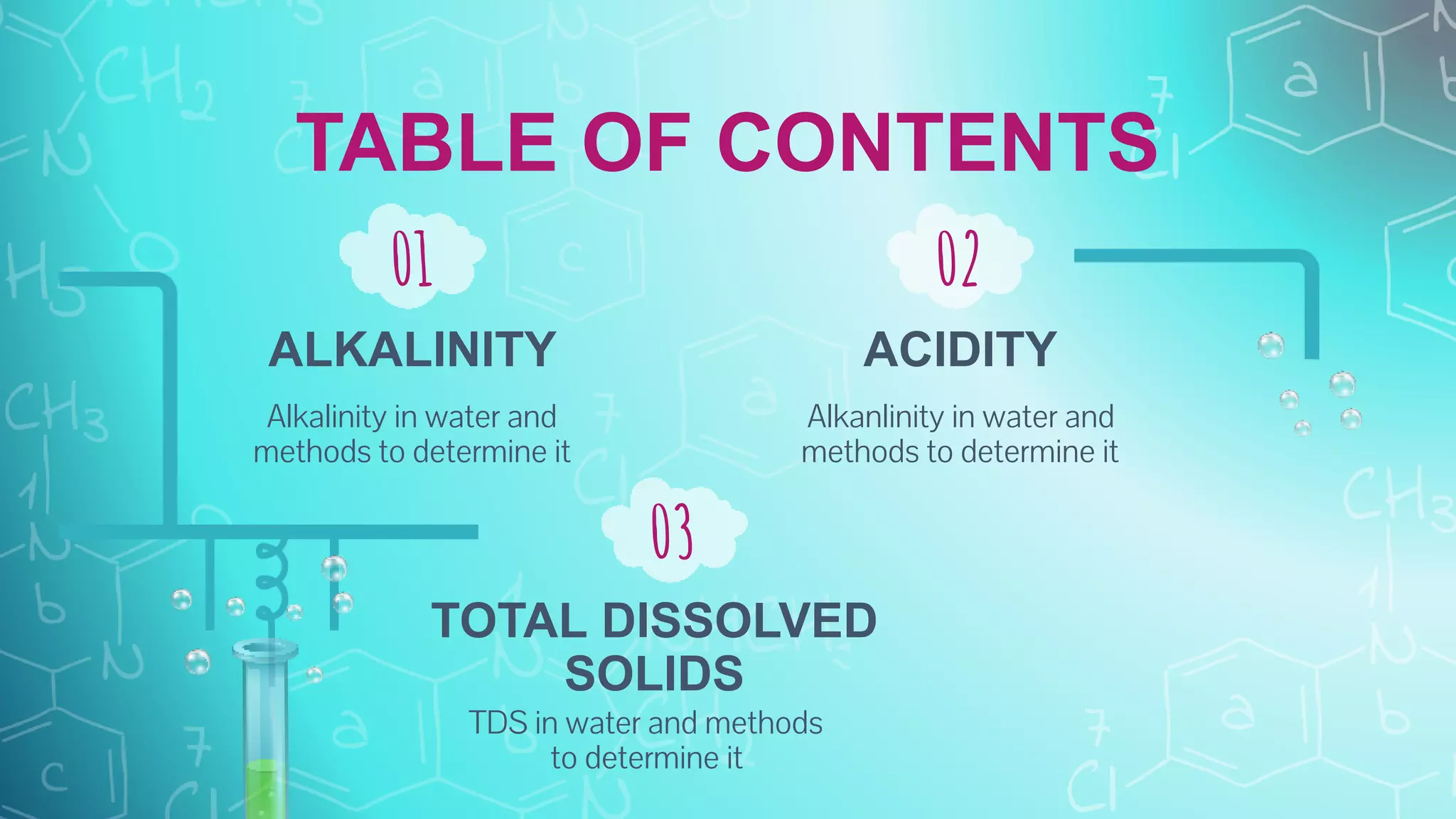 Analysis of Alkalinity Acidity and TDS in water sample | PDF