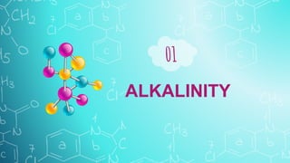 Analysis of Alkalinity Acidity and TDS in water sample | PPT