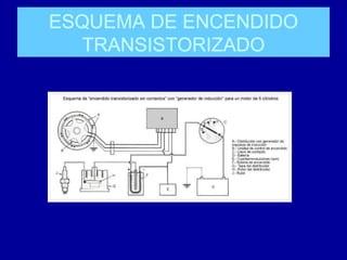 Encendio electronico | PPT