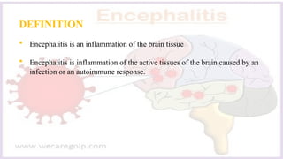 encephaliitis ( UNIT - VI ), AHN - II.pptx