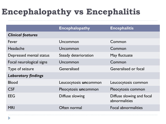 Encephalitis | PPT