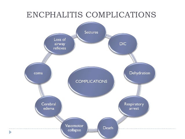 Encephalitis