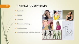 Encephalitis - A deadly infection | PPTX