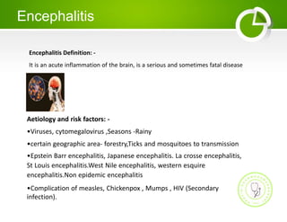 Encephalitis.pptx