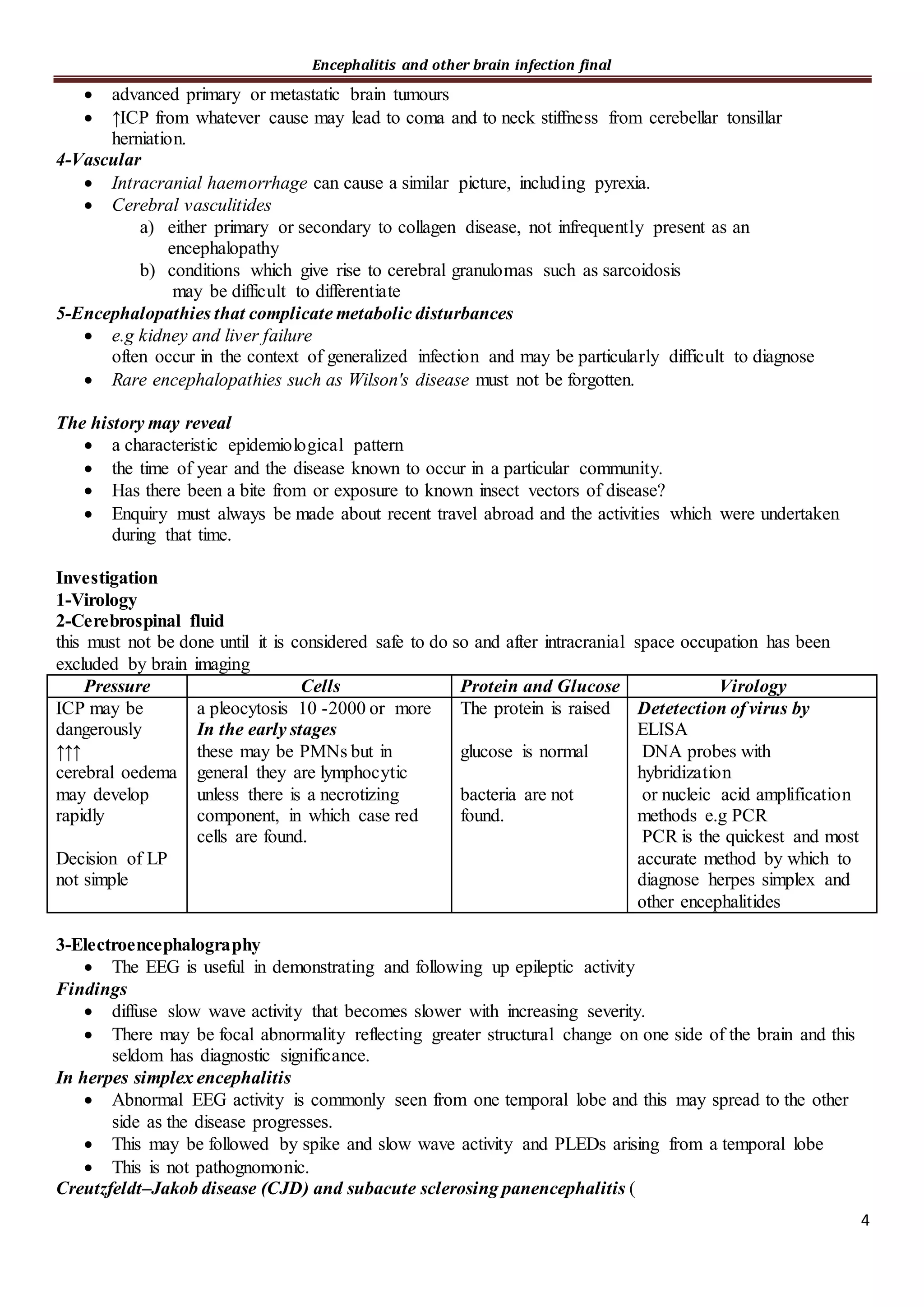 Encephalitis and other brain infection final (autosaved) | DOCX
