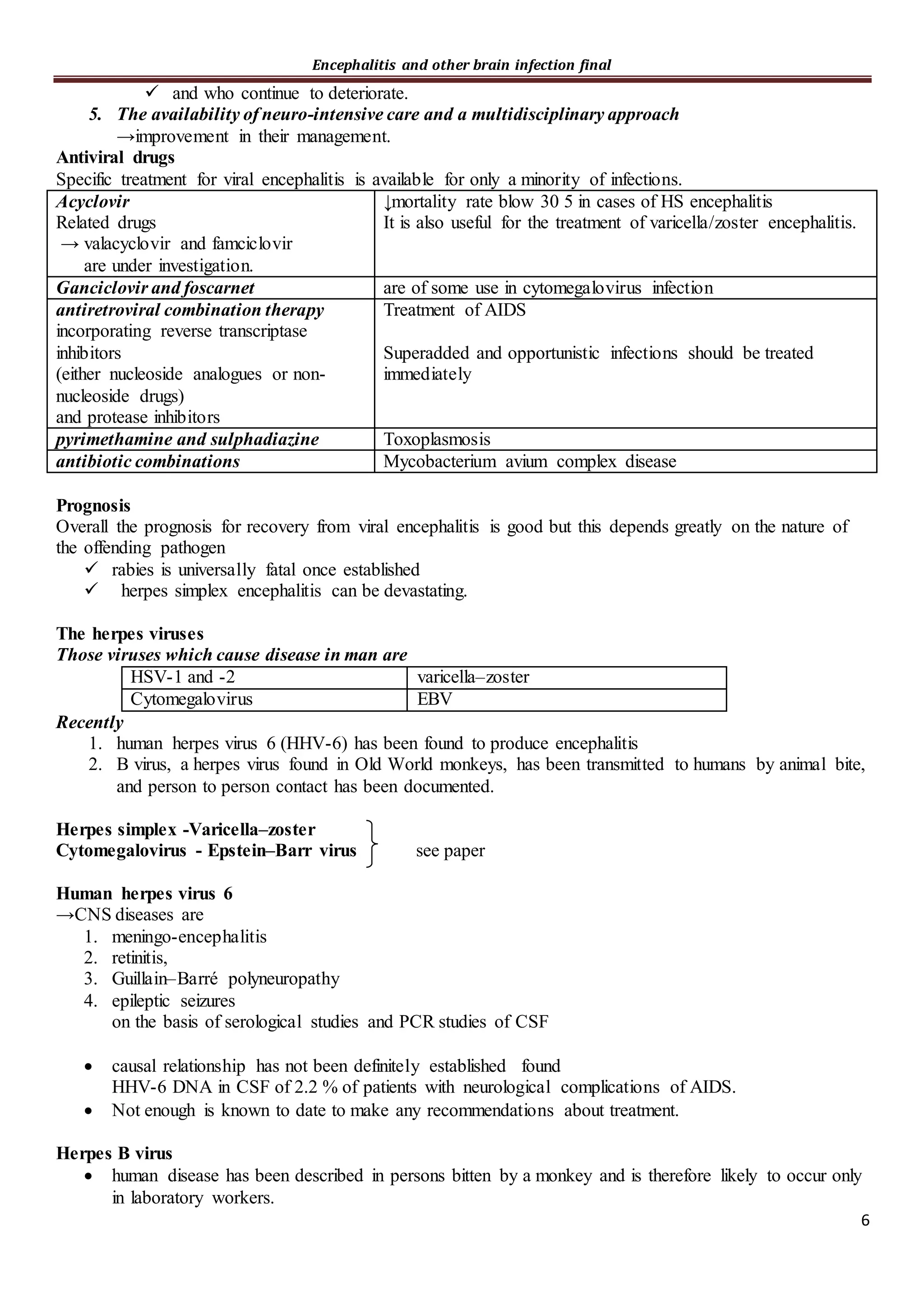 Encephalitis and other brain infection final (autosaved) | DOCX