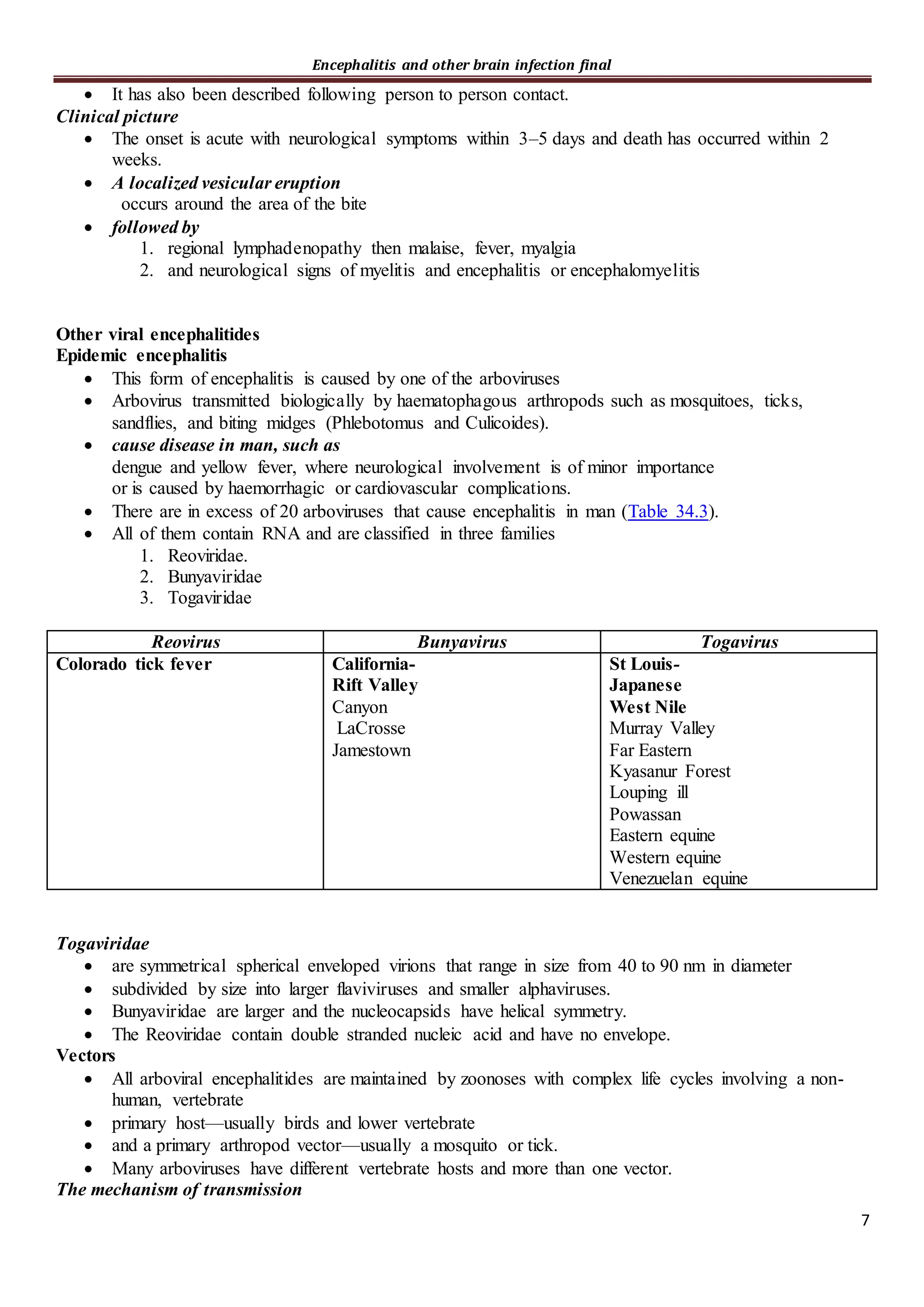 Encephalitis and other brain infection final (autosaved) | DOCX