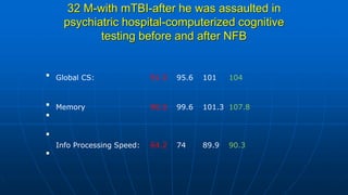 ENCEPHALOGRAPHY PANKAJ.pptx