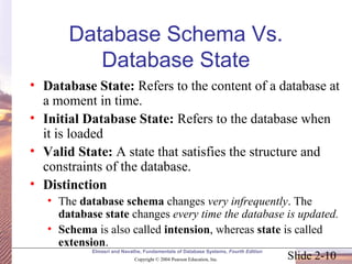 Database Chapter 2 | PPT | Free Download