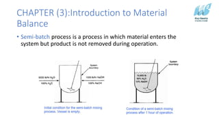 ENCH 201 -ch 3 part 1.pdf | Chemistry | Science